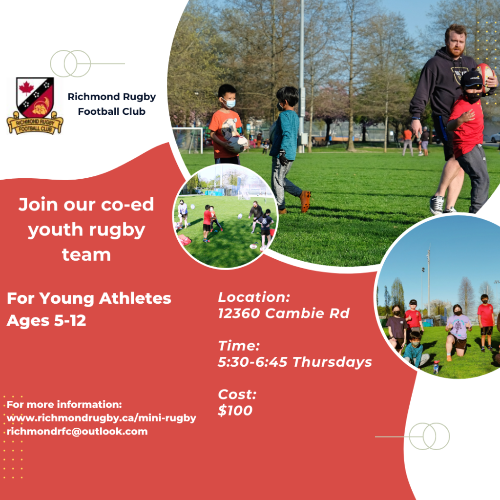 Mini Rugby – Richmond Rugby Football Club